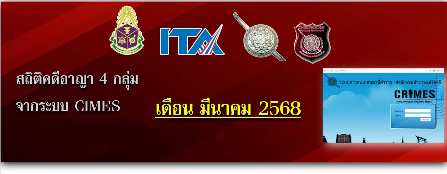 O11 ข้อมูลผลการดำเนินงาน ในเชิงสถิติ - สถานีตำรวจภูธรโคกโพธิ์ไชย